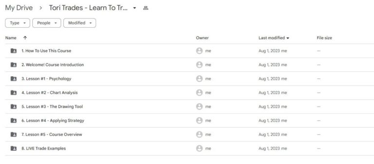 Tori Trades – Learn to Trade Course 2023